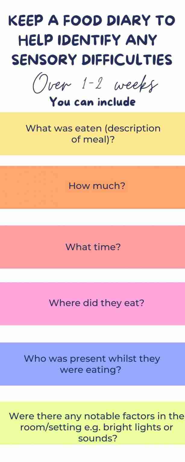 Autism and Picky Eaters: 7 top tips to help your Child - Dietitian With ...