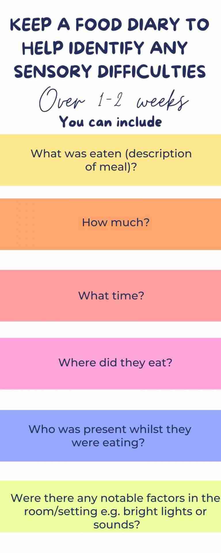 Autism and Picky Eaters: 7 top tips to help your Child - Dietitian With ...